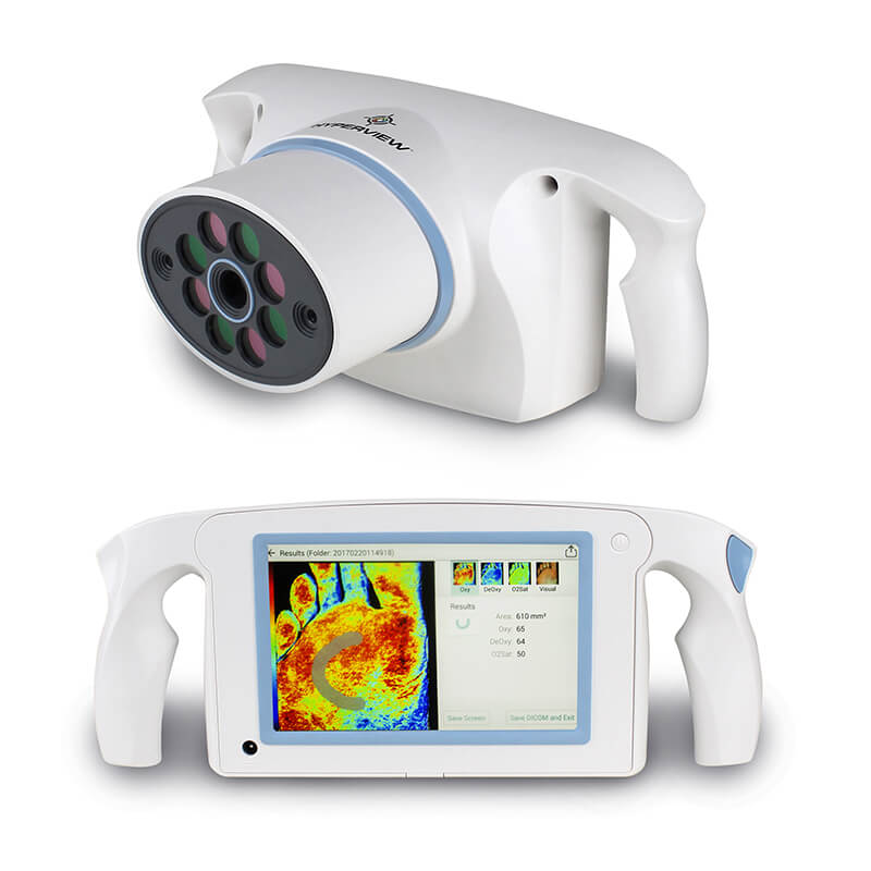 Healthcare Product Design: The Chemistry of Applying the Human Element