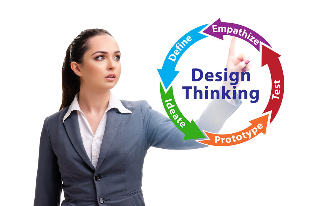 Best Design Thinking Firm for Four Decades | IDSY